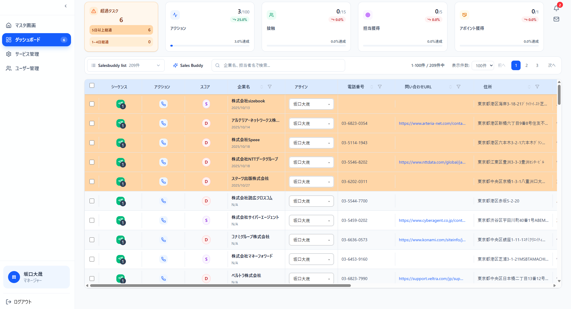 Sales Buddy 株式会社（ララバイ）